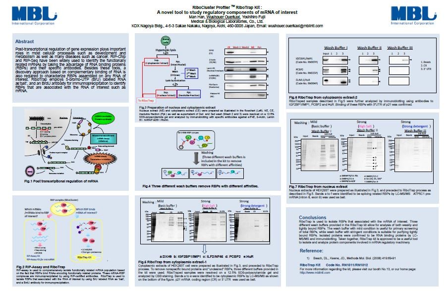 RiboTrap Kit - Scientific Poster