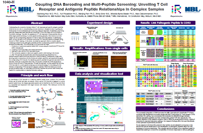 Scientific Poster-SITC 2023-Coupling DNA Barcoding and Multi-Peptide ...